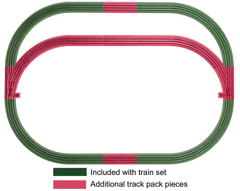 Lionel 6-12031 FasTrack(TM) Outer Passing Loop Track Pack - 3-Rail ...